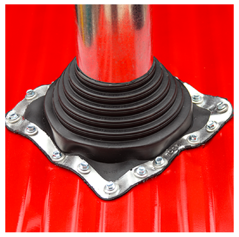 Fire-Blox ® Master Flash – Aztec Washer Company